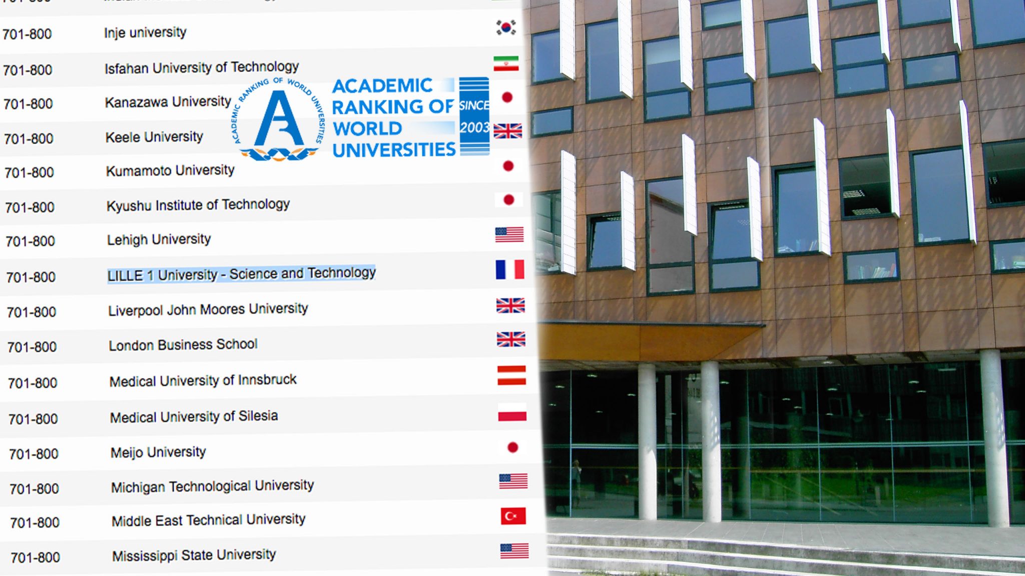 Classement des universités : Lille 1 peut mieux faire, Lille 2 et Lille ...